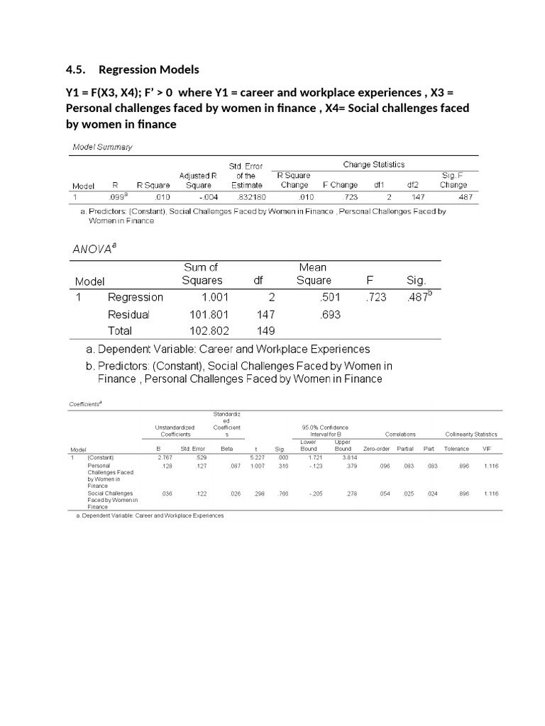 Women in Finance: Regression Analysis | PDF