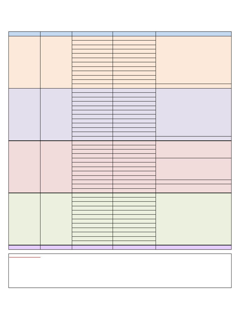 LJU-LJ Polytechnic - Sem-1-Final Exam Time Table | PDF | Engineering ...