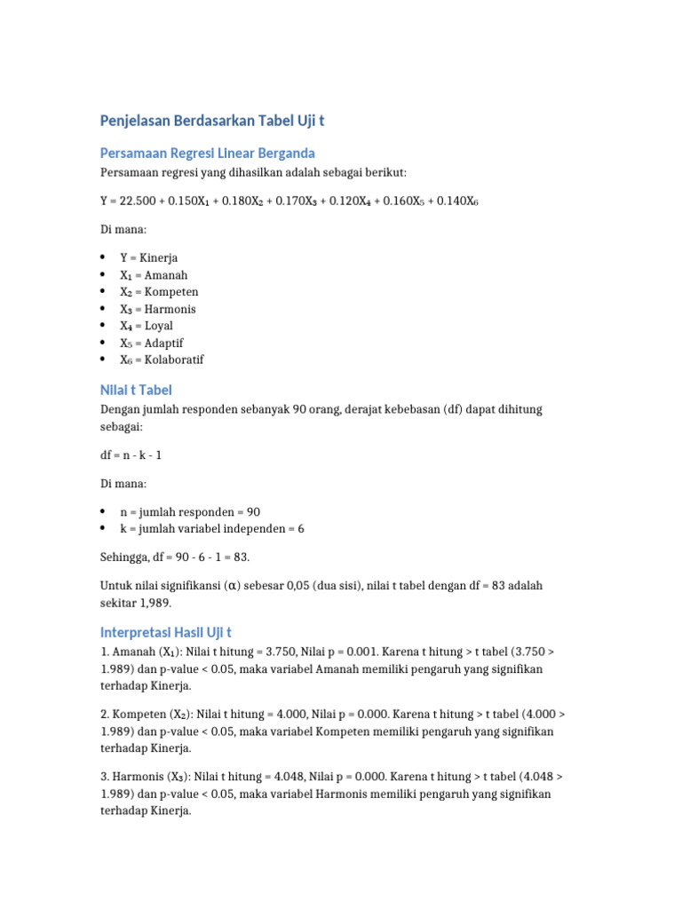 Penjelasan Uji T Pdf