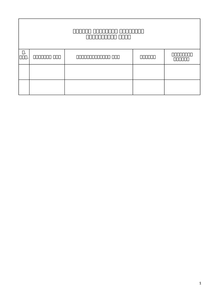 Matadar Sangh List | PDF