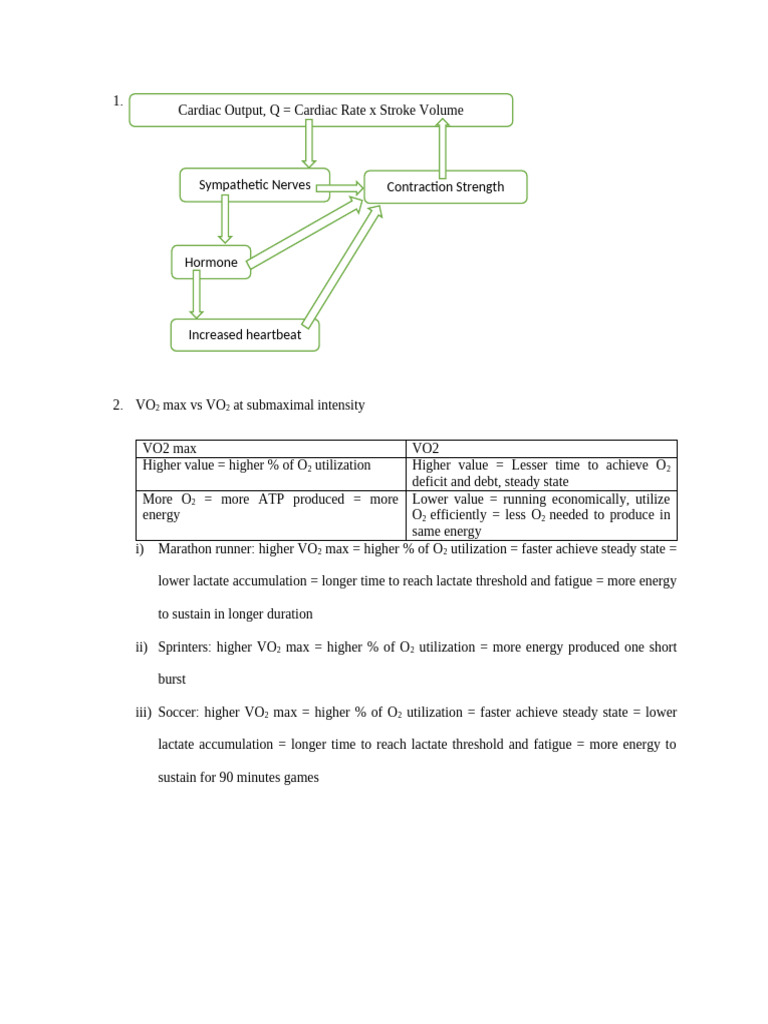 Week7 Learning Activity | PDF