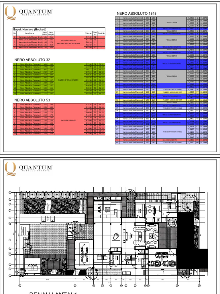 Plot Nero Absolute (BPK Hanjaya) | PDF | Gardens | Urban Planning