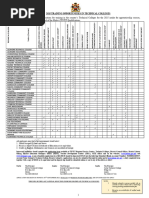 Enrollment Application Form - Print BW - FINAL | PDF