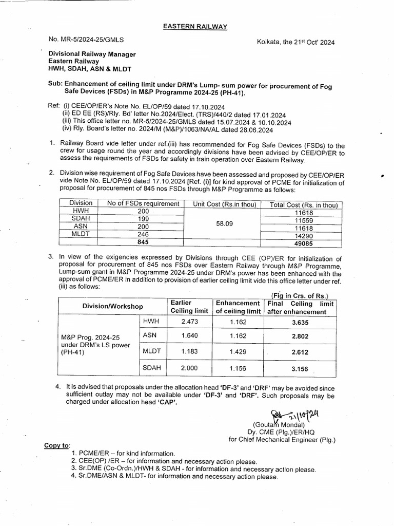 Enhancement of Ceiling Limit Under DRM's Lump-Sum Power | PDF