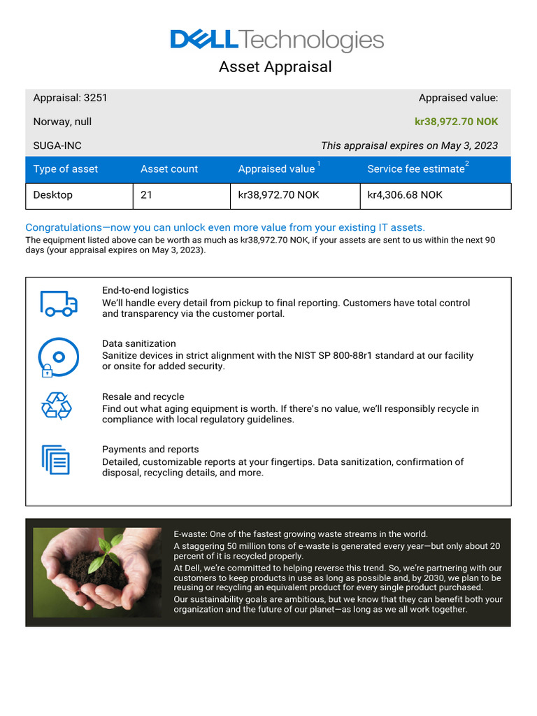 Asset Appraisal 3251 | PDF | Real Estate Appraisal | Market Value