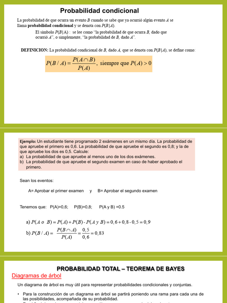 Prob Condicional | PDF | Probabilidad | Teoría de probabilidad