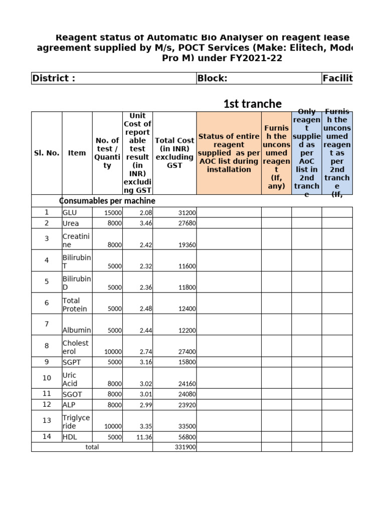 Proforma - Report For Consumption of Reagents of Automatic Bio Analyser ...