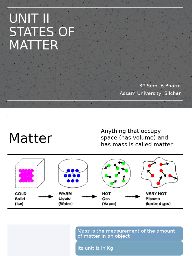 UNIT II States of Matter | PDF | Liquid Crystal | Gases