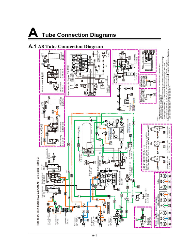 A9 Tube Connection Diagrams | PDF | Computers