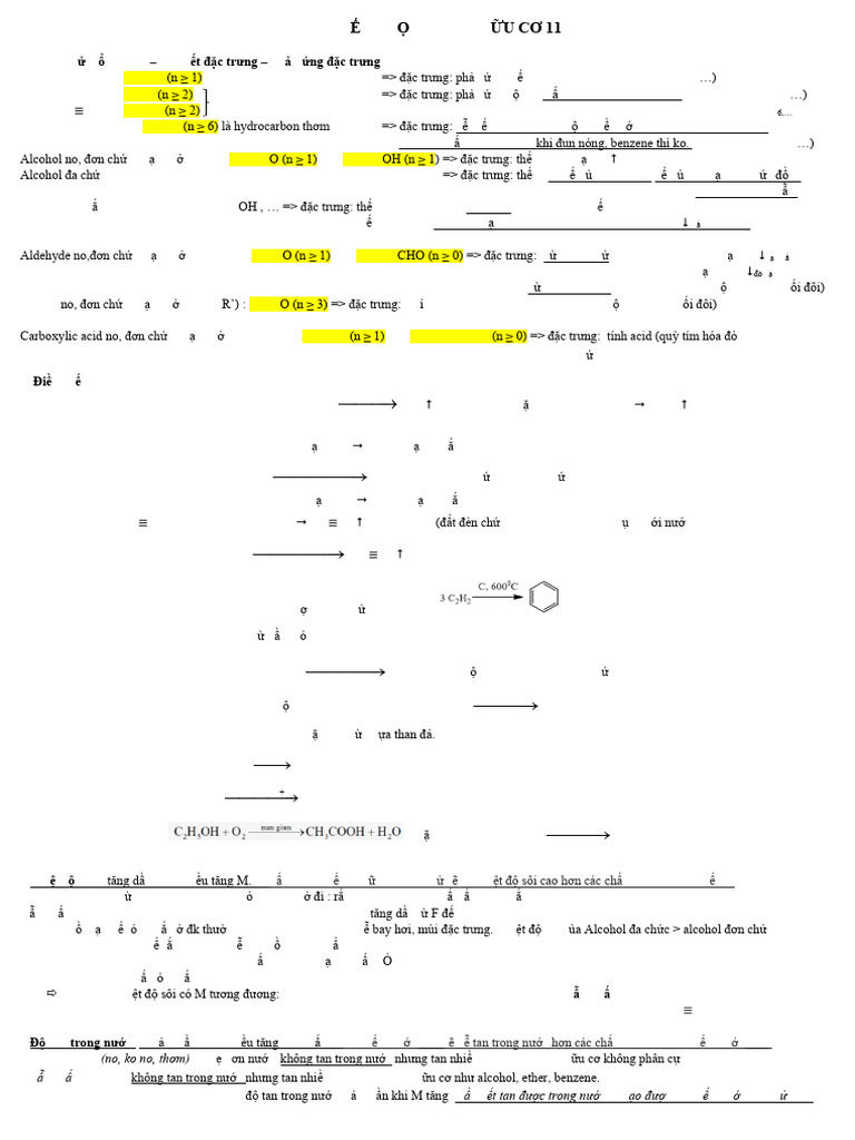 Lý Thuyết Trọng Tâm HK2 - 11 | PDF