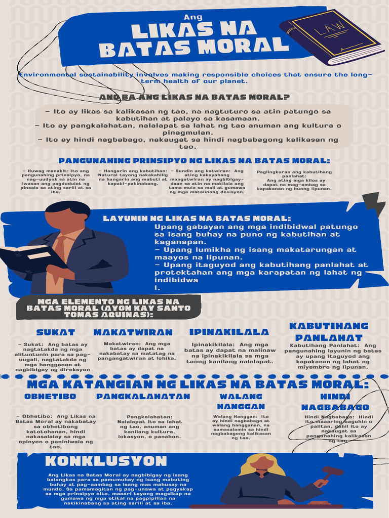 Green Modern Textured Environmental Sustainability Infographics ...