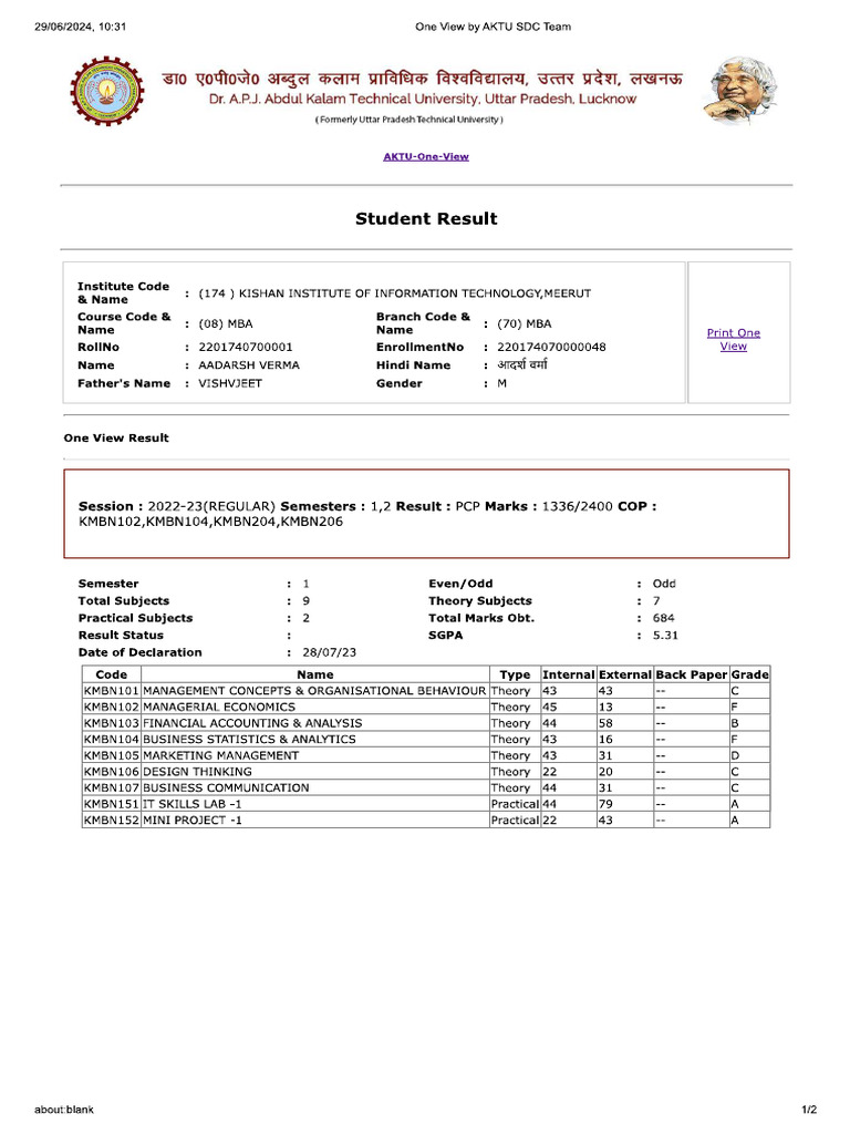 Mba Result 2 | PDF