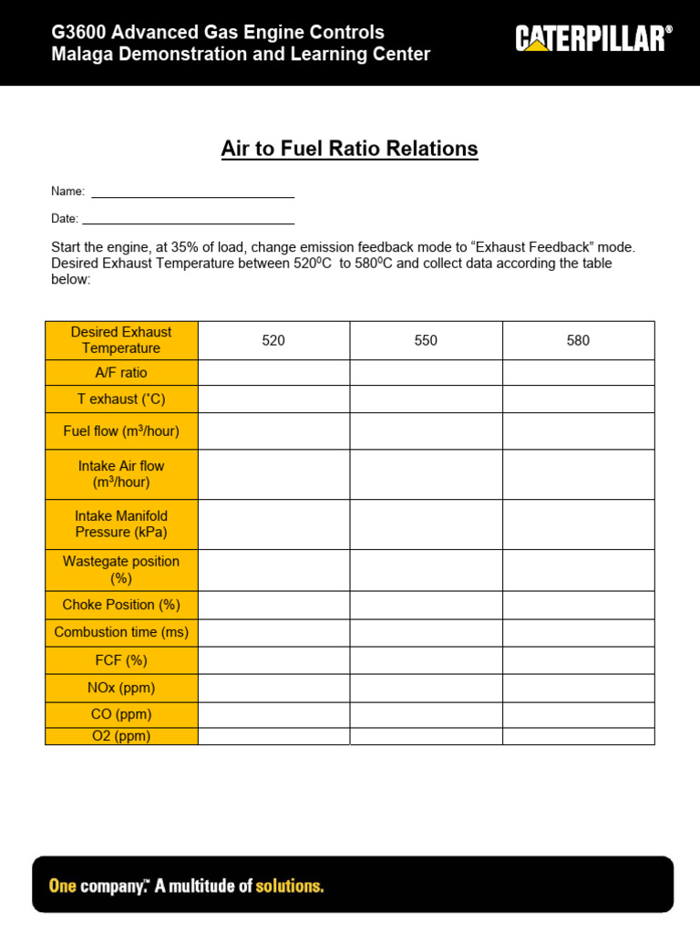 Exercise Control modes Parameters (2) | PDF