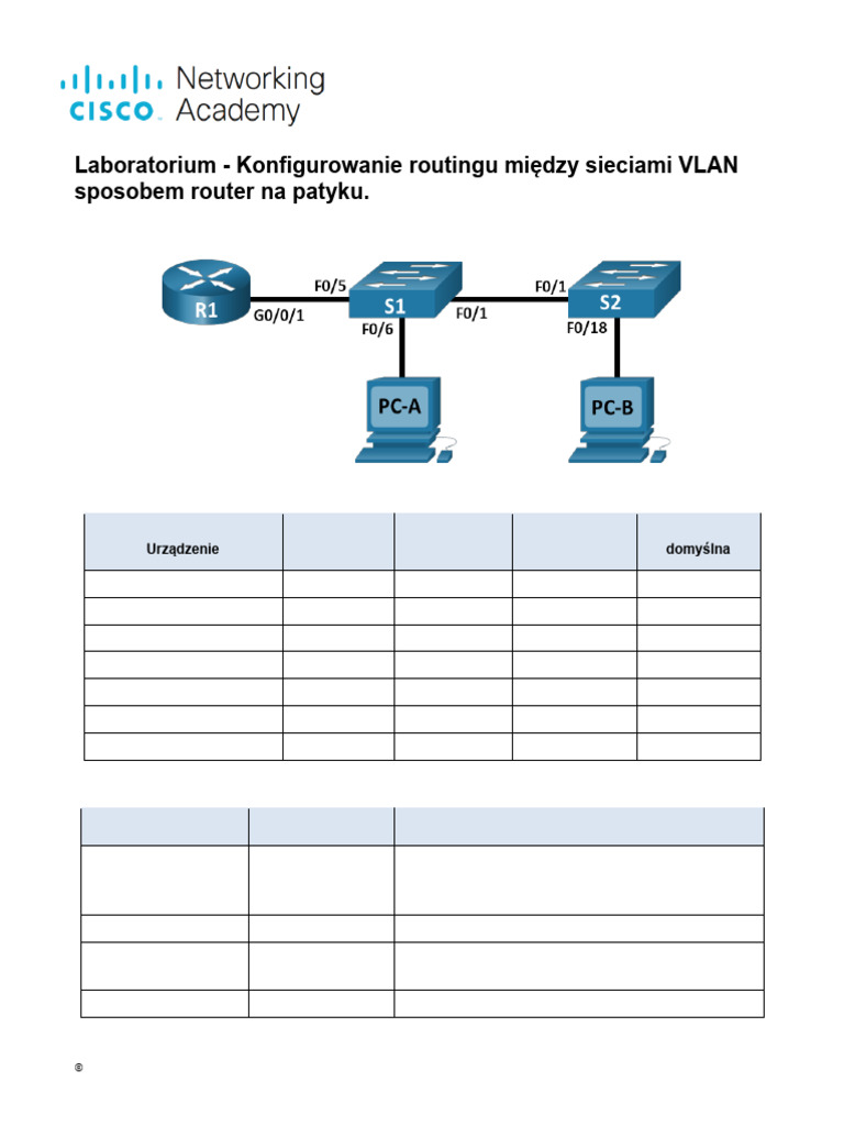 Lab 3 (4.2.8) - Configure Router-On-A-Stick Inter-VLAN Routing | PDF