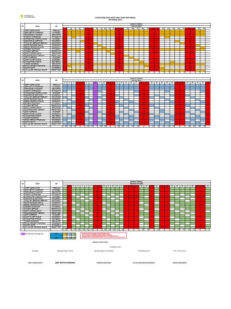 WFO NEW NORMAL UPP JBTB 4 PER 5 agts 21 | PDF