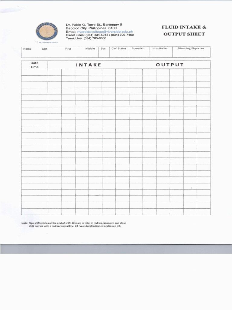 CHARTING | PDF