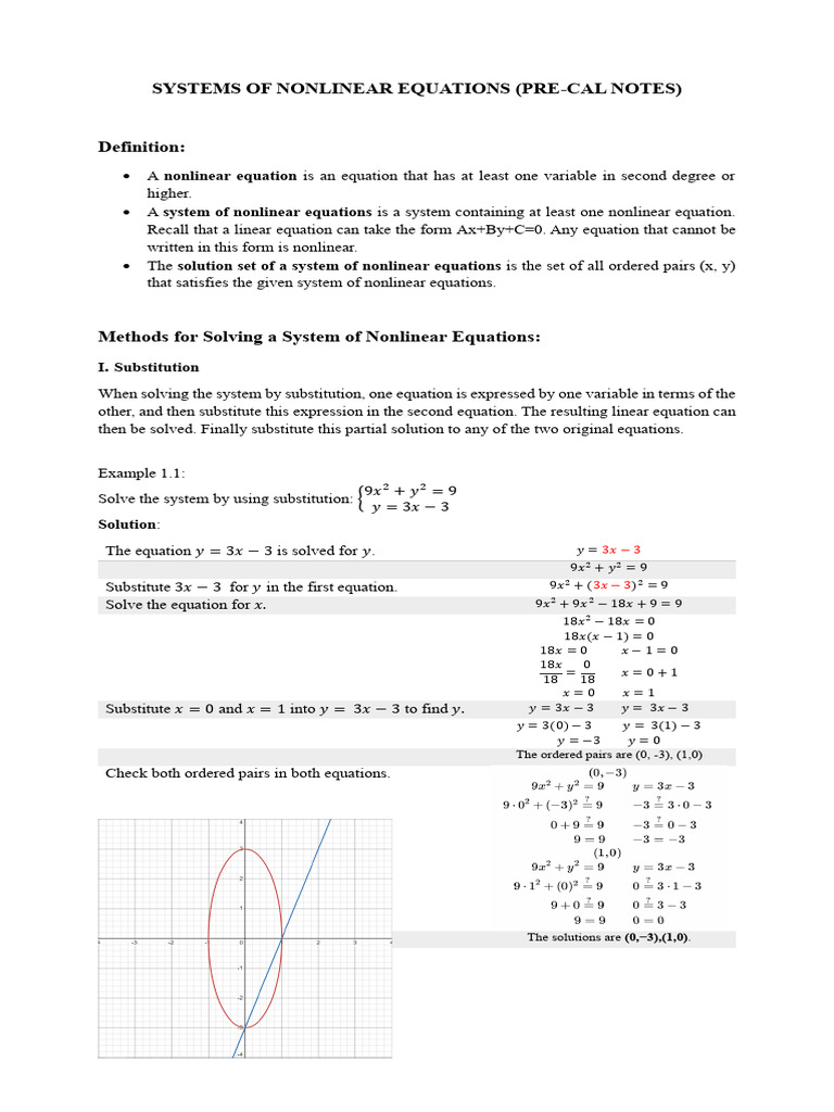 Systems of Nonlinear Equations Pre Cal Notes | PDF | Equations ...