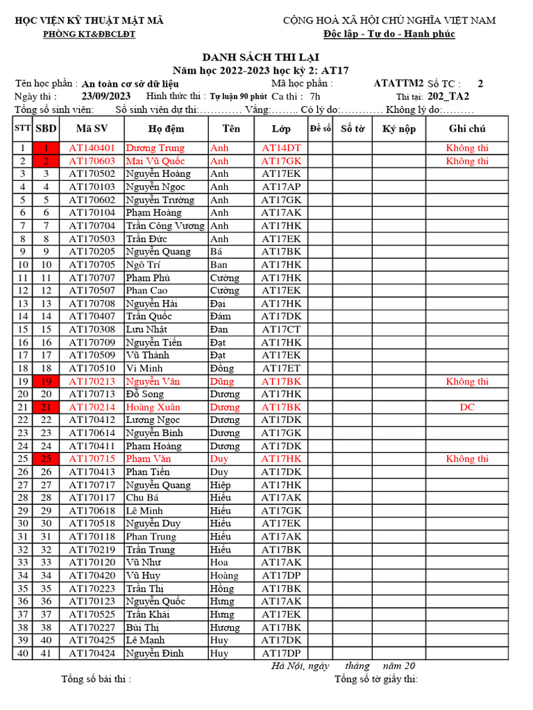 Danh Sach Thi Lai t7 CN Ngay 23 24 9 2023 | PDF