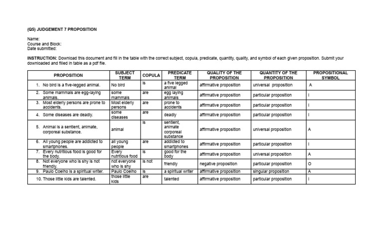 (Q5) Judgement and Proposition_Surname | PDF | Proposition | Logic