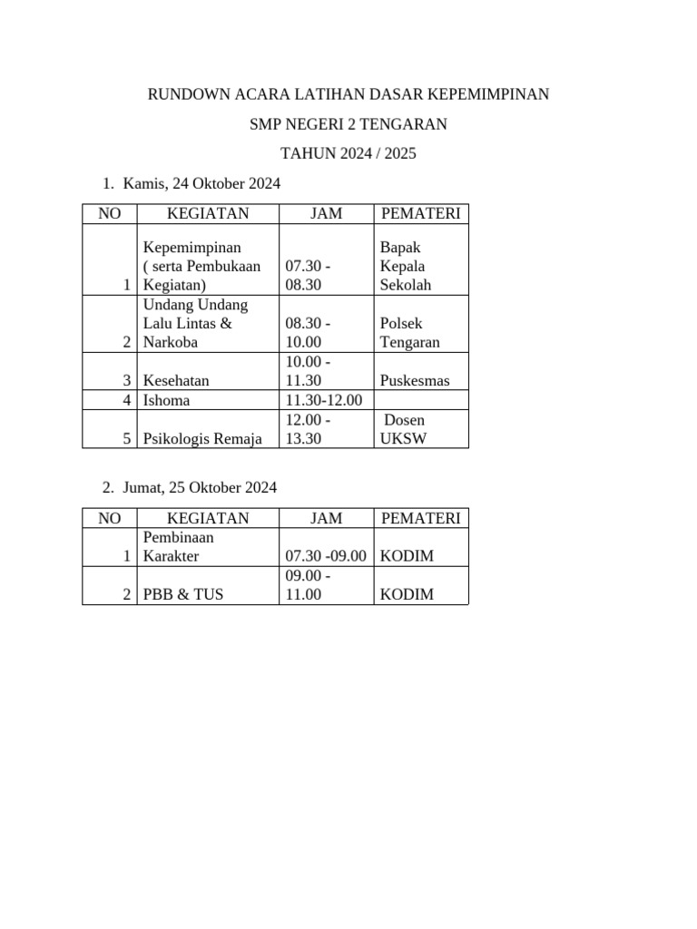 Rundown Latihan Kepemimpinan SMP 2024 | PDF | Karier & Perkembangan