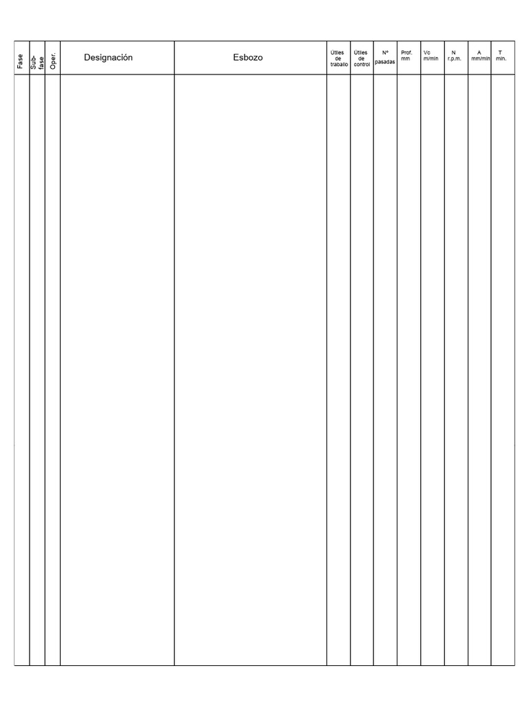 Plantillas Procesos-Modelo2 | PDF