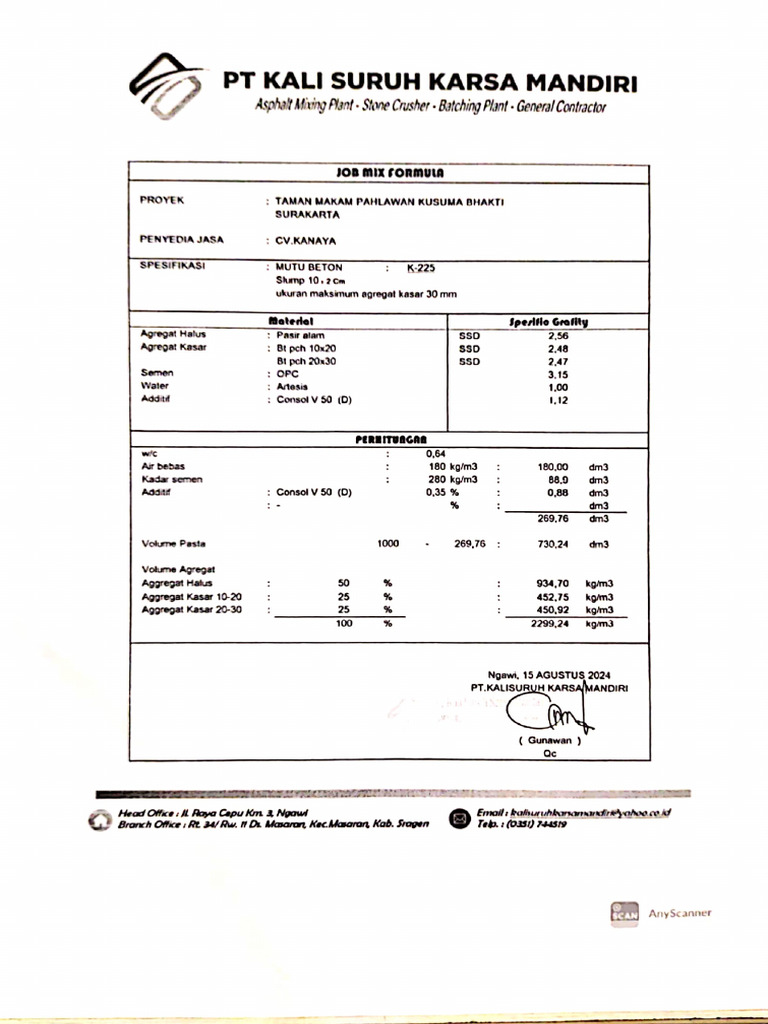 JMF Beton k225 | PDF