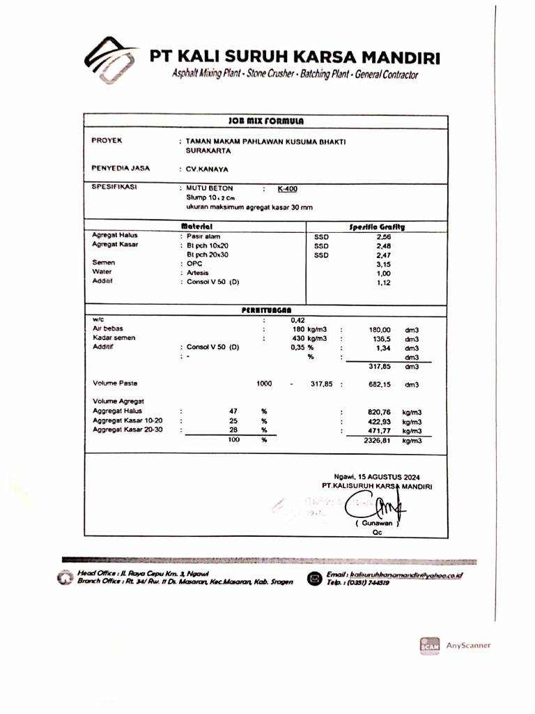 JMF Beton k400 | PDF