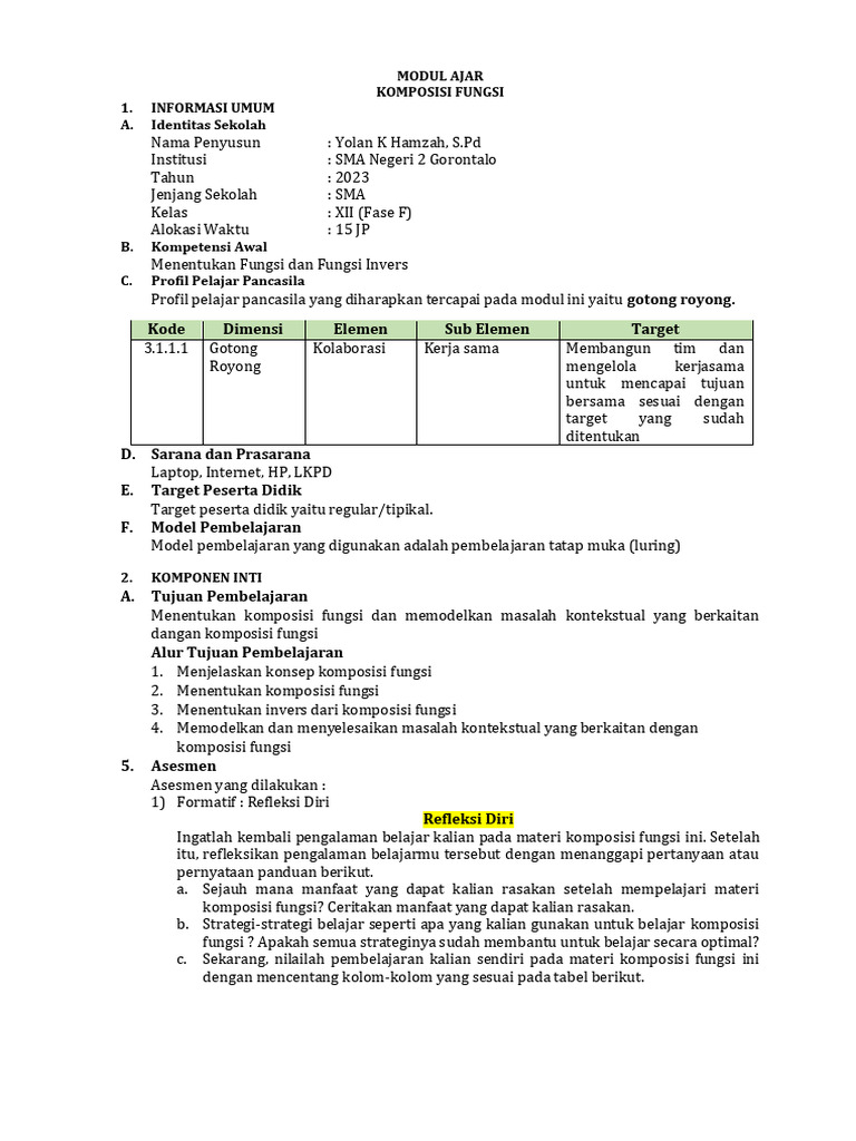 Modul Ajar Komposisi Edit | PDF