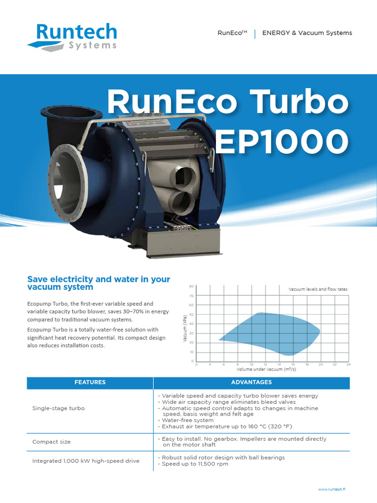 RunEco_EP1000_datasheet | PDF | Turbocharger | Engines