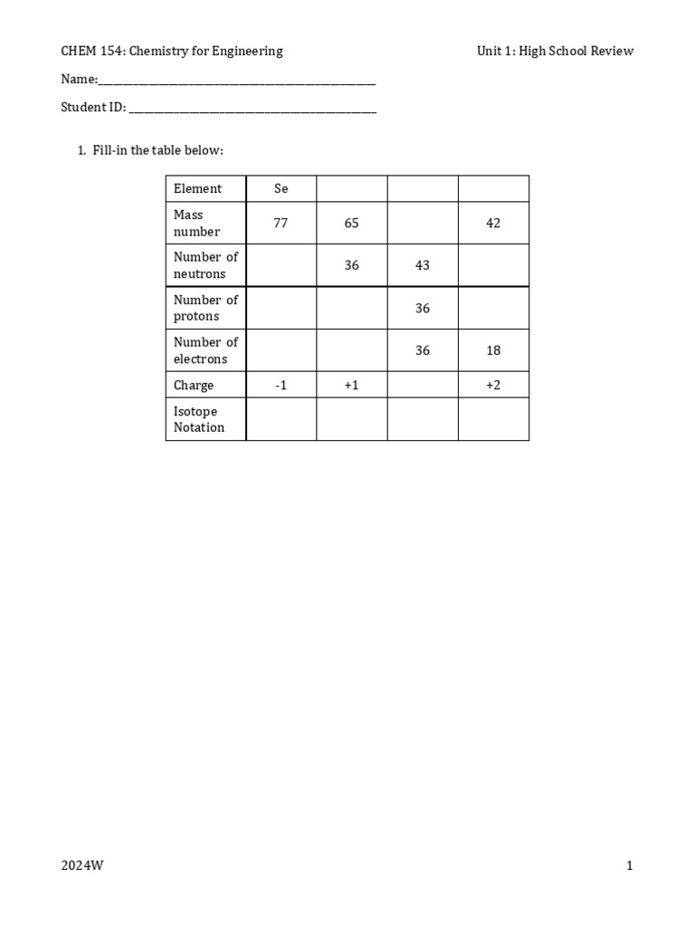 CHEM154-WS-Unit 1 | PDF