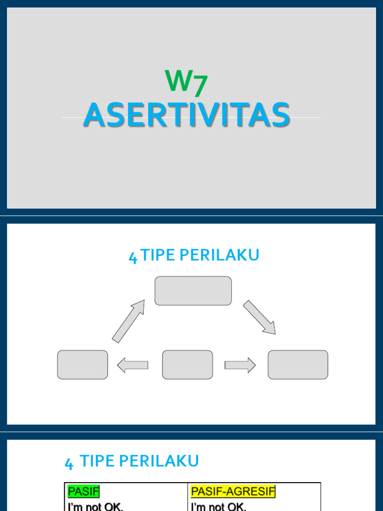 PP7 - Perilaku Asertif & Self Confidence - OK | PDF