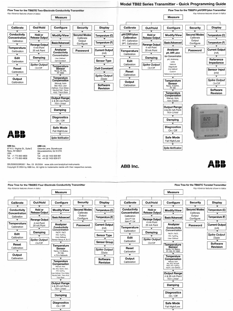 Model TB82 Series Transmitter (Quick Programming Guide) | PDF