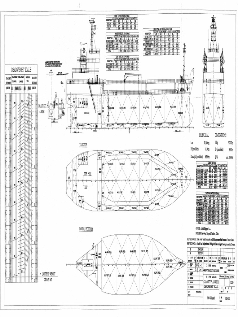 2 CAPACITY PLAN WITH DEADWEIGHT SCALE-1 | PDF