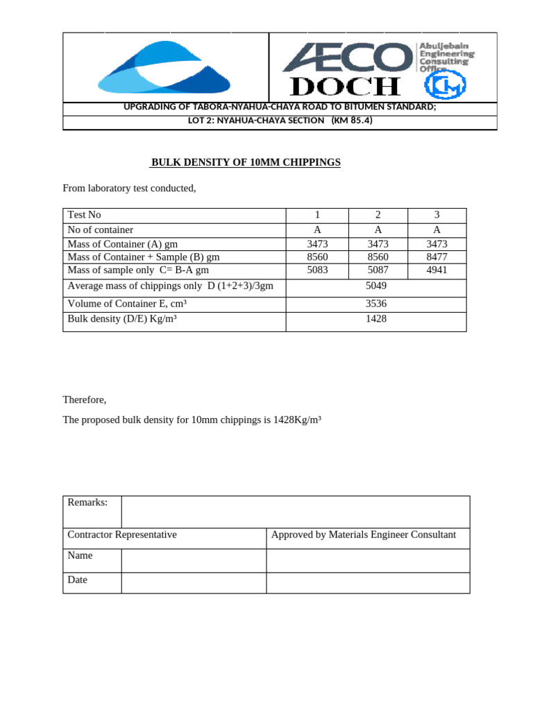 Bulk Density 20MM | PDF