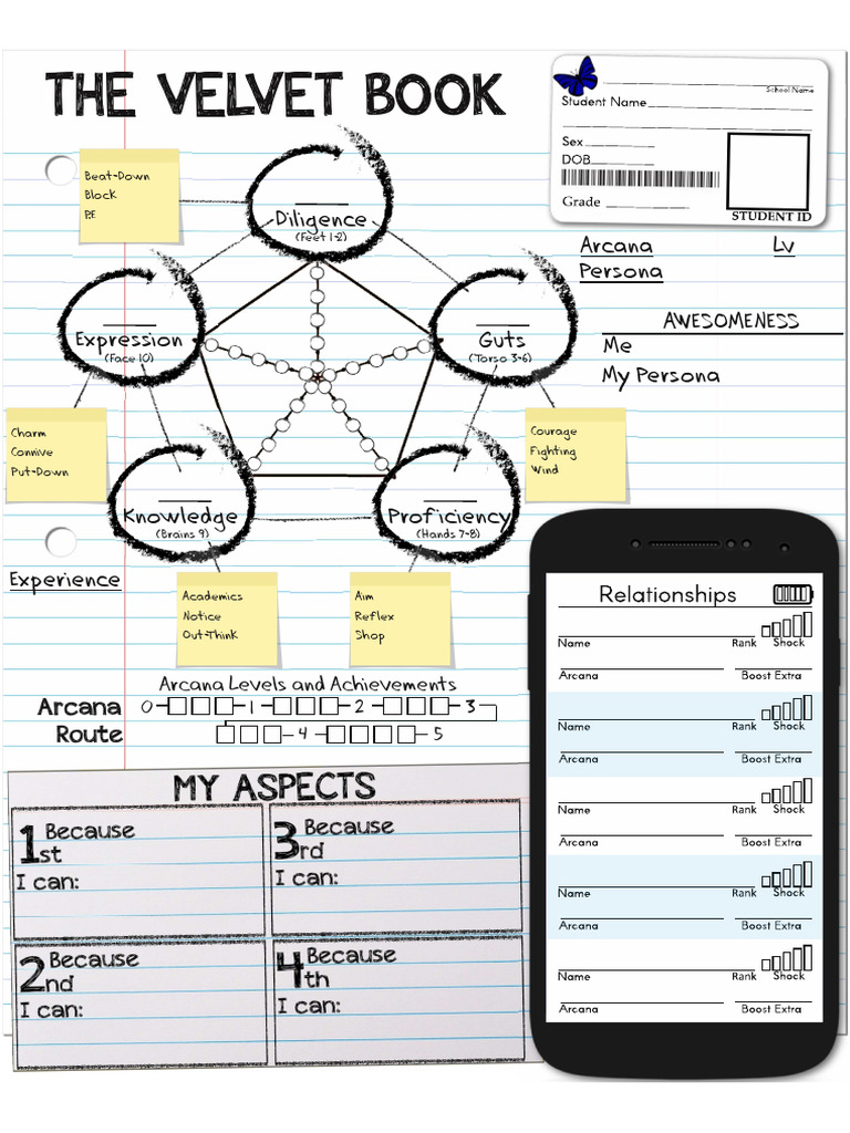 Karta i Reference | PDF