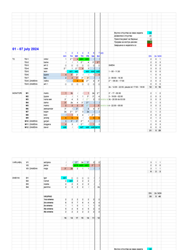 Raspored 2024 V15sep v3 | PDF