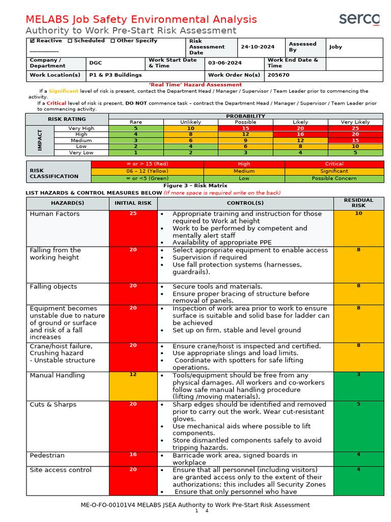 Melabs Jsea Structure | PDF | Risk | Workplace