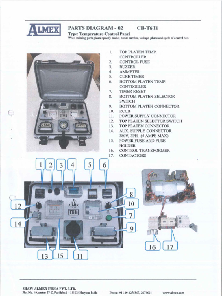 ALMEX - Parts Diagram - 2 CB-T6Ti Control Box - 20240830 | PDF
