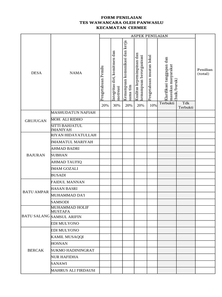 Form Penilaian | PDF