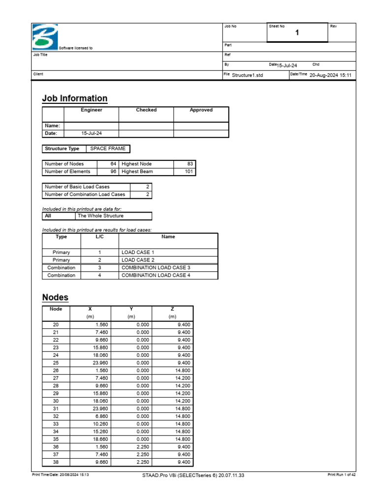 Ablution Structural Calculations | PDF