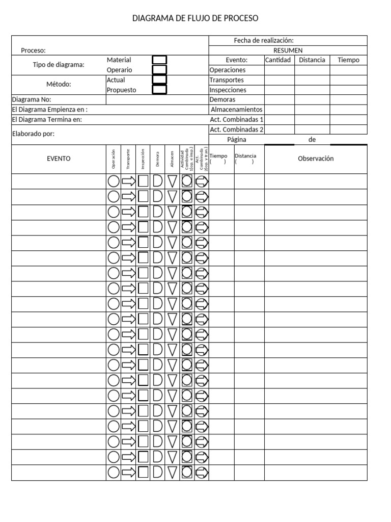 Formato Diagramas de Flujo | PDF