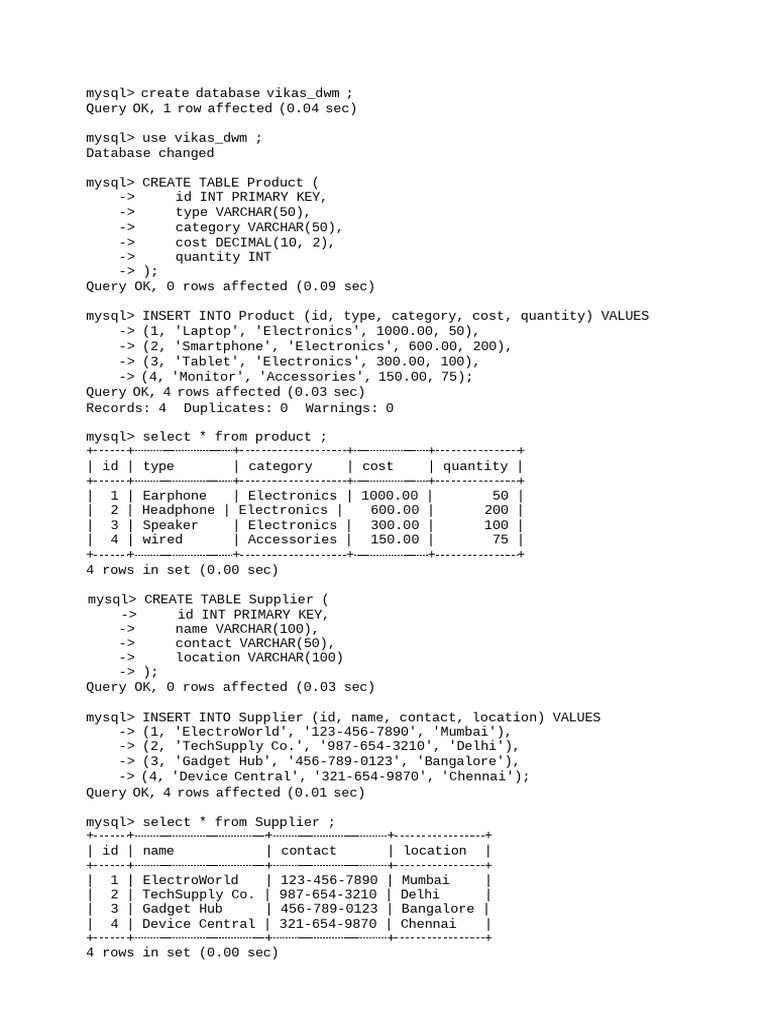 dwmexp1[1] | PDF | Computer Data | Computing