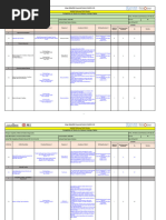 PMF-014-COM-046 - 02 Project Document Distribution Matrix Template ...