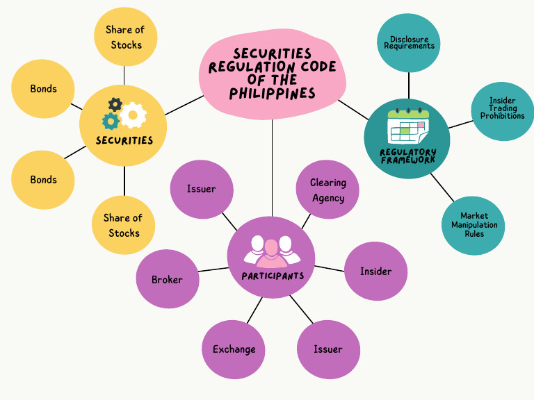 Alea Mae Therese A. Bermejo | PDF