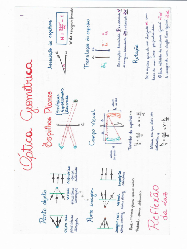 Resumo de Física A Mão 5 | PDF