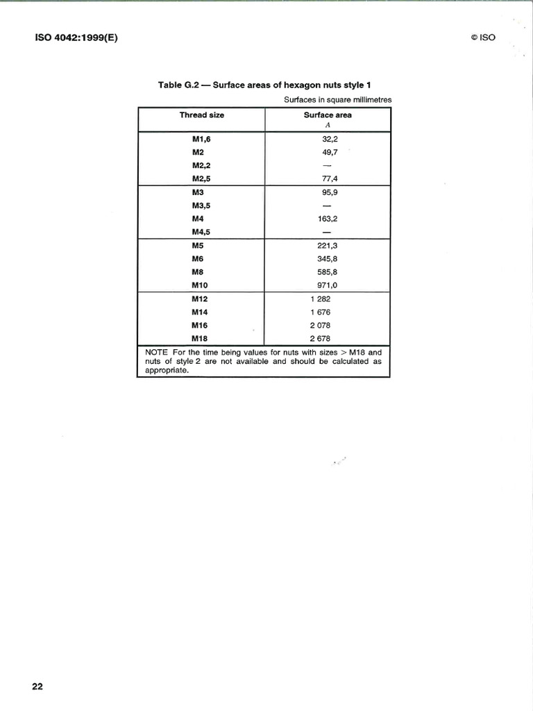 ISO 4042 (Sid22-24) Nichelatura e Cromatura | PDF