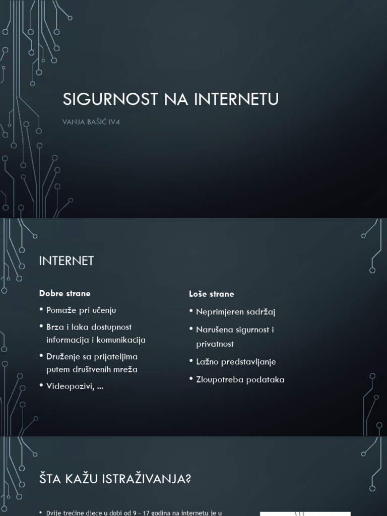 Sigurnost Na Internetu | PDF