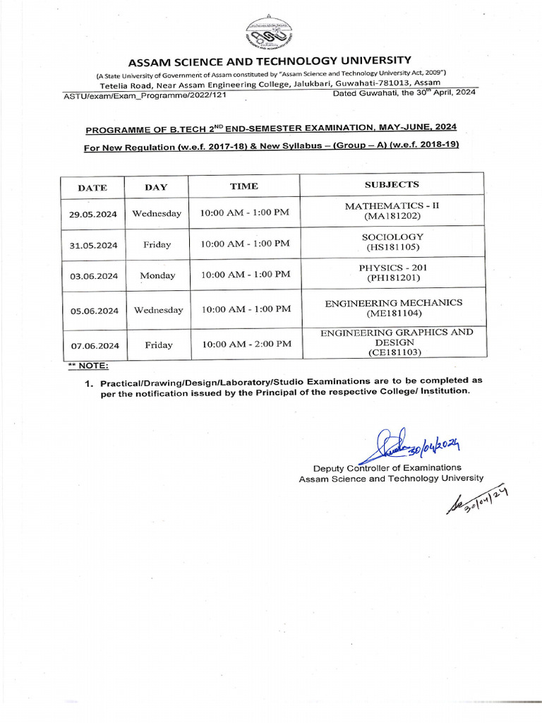 12 B.tech 2nd 4th Sem | PDF