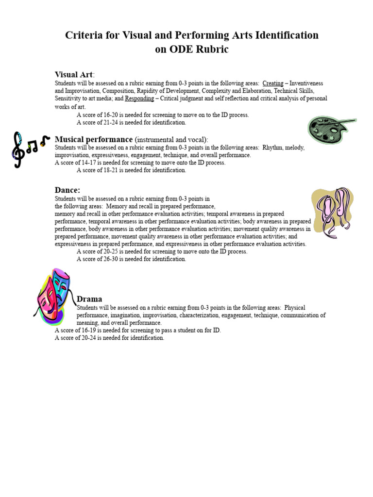 Criteria For Visual Performing Arts Identification | PDF