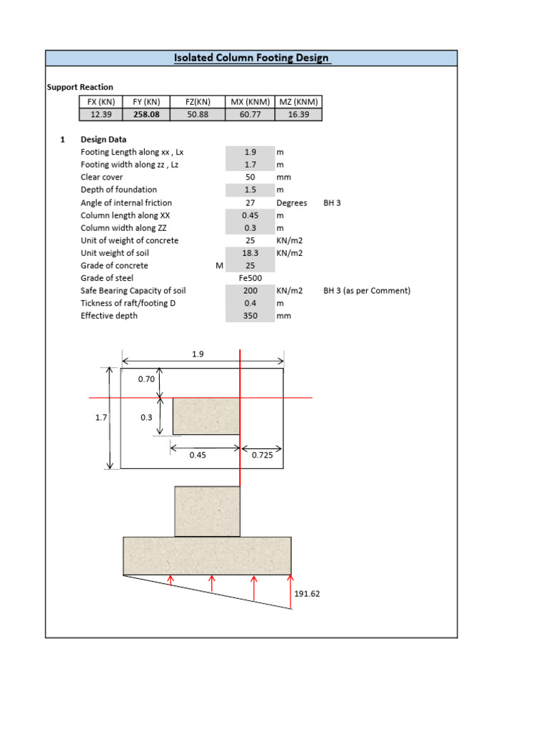 Footing | PDF | Mechanical Engineering | Civil Engineering